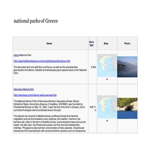 BARDIYA NATIONAL PARK OF NEPAL | PDF