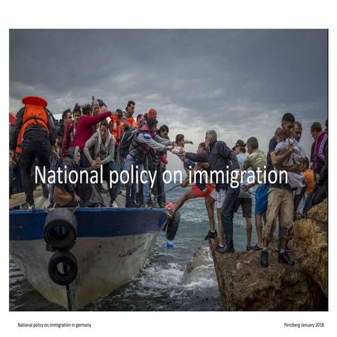 National policy on immigration in Germany | PPT