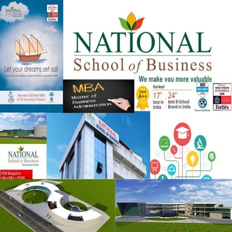 National school of business | PPT