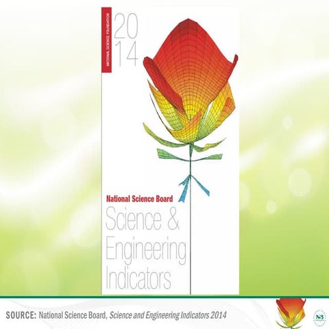 National Science Board Science & Technology Indicators 2014 | PPT