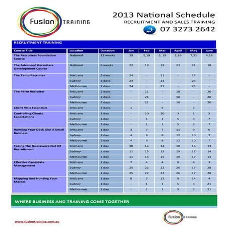 National training calendar 2013 Jan - June | PDF