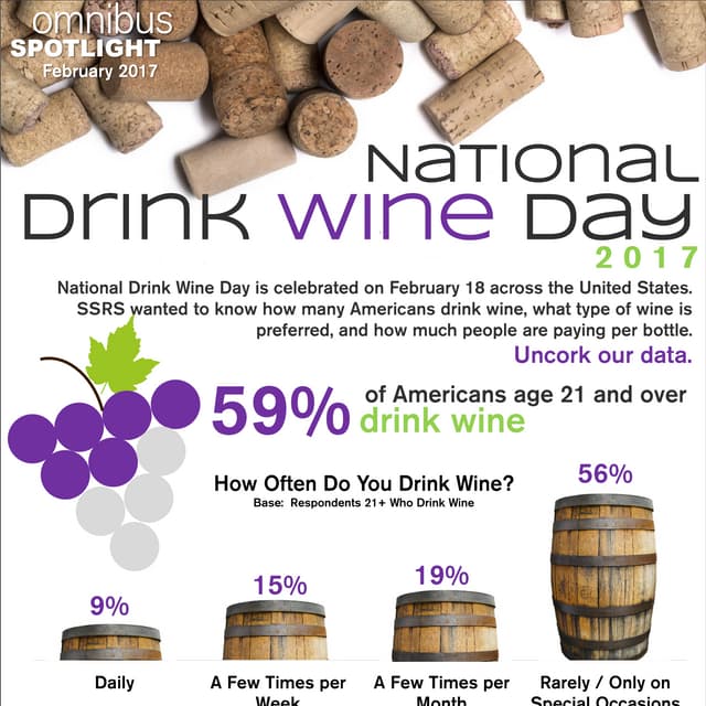 National Drink Wine Day 2017 | PDF