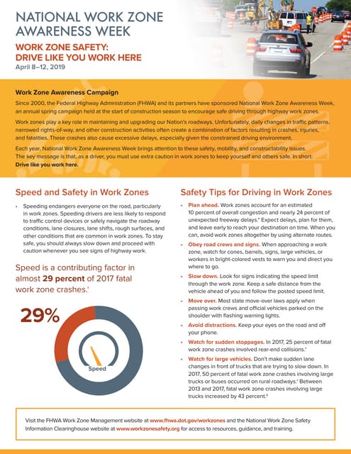 Road Construction Work Zone Safety | PPT