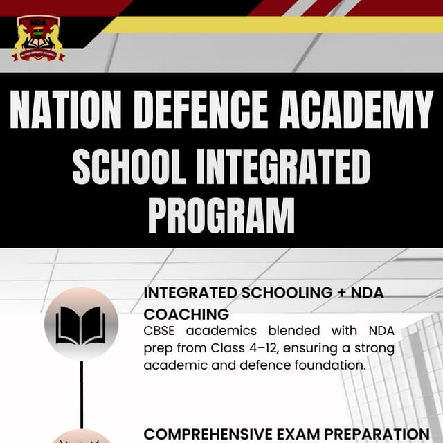 Best NDA Coaching- Nation Defence Academy | PDF