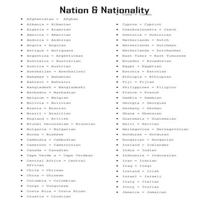 Nation &nationality | PDF