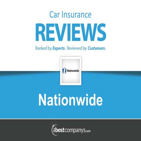Nationwide Insurance | PPTX