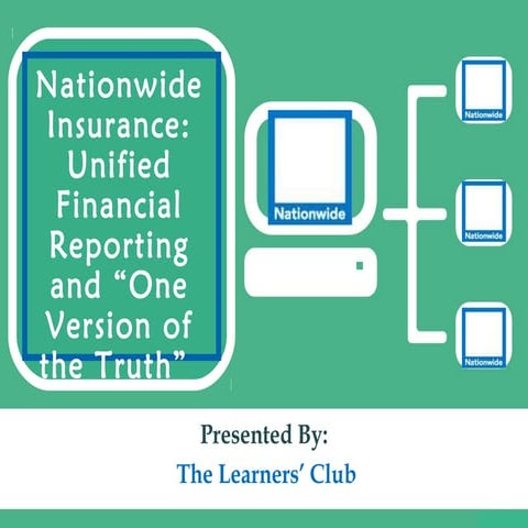 Nationwide Insurance mis case | PPT