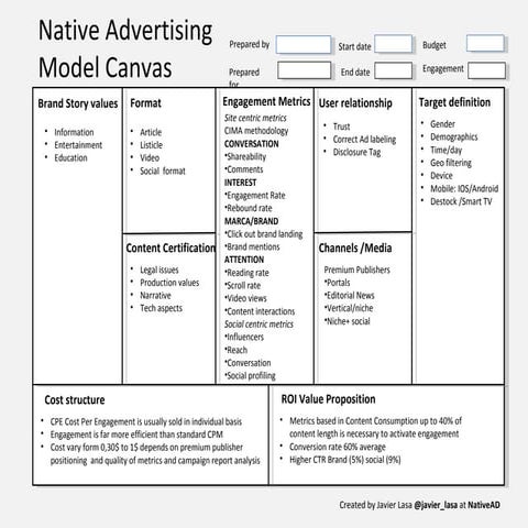 Epg design patterns | PPT