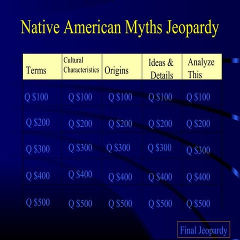 Native american myths jeopardy | PPT