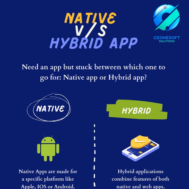 Native vs hybrid app | PDF