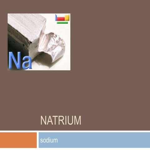 Natrium (SMAKBO) | PPT