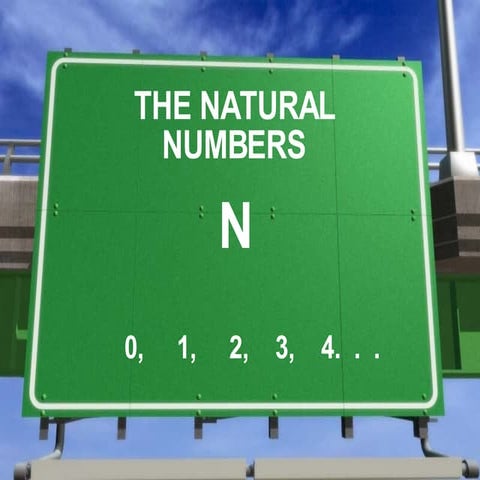 Natural Numbers | PPT