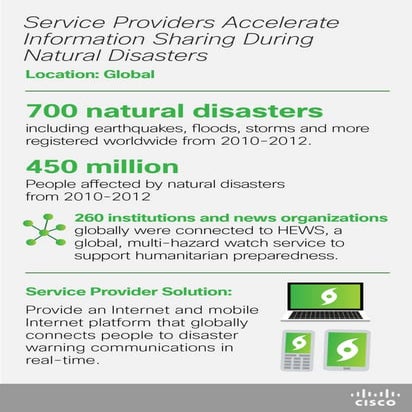 Accelerate Information Sharing During Natural Disasters - Infographic ...