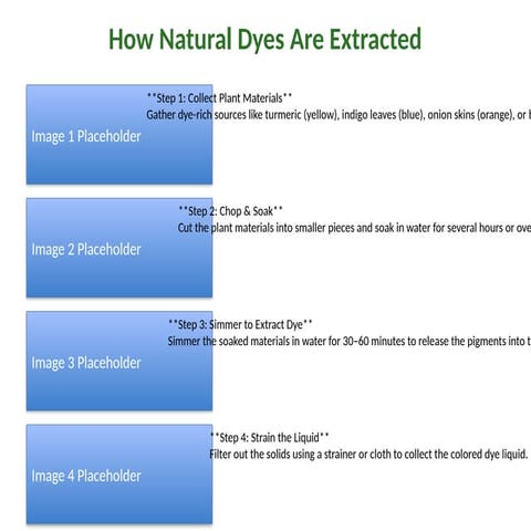 Natural_Dye_Extraction_Slide_with_Placeholders.pptx