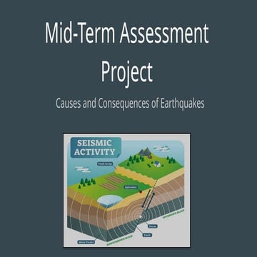 Student Project: Globalization is Good or Bad.pptx