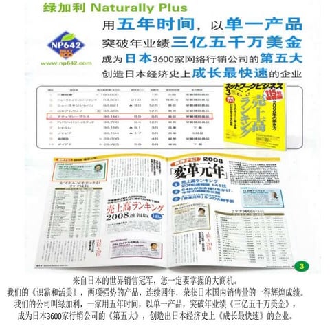 NaturallyPlus Presentation Global | PPTX