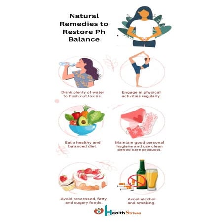 Natural Remedies To Restore Ph Balance.pdf