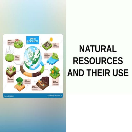 1.Natural-Resources-and-Their-Use.ppt pdf /8th class social science ...