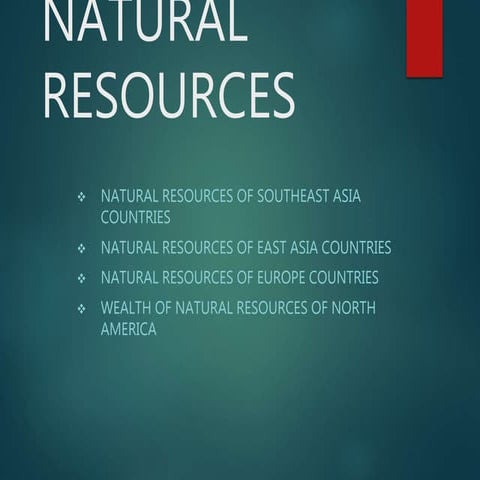 Natural resources chapter 4 | PPTX