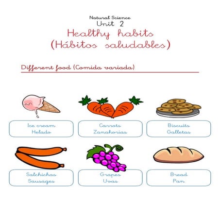 Natural science 1_unit_2_healthy_habits (1) | PDF
