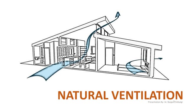 GreenStudio - Chapter 4 4 2 Stack Ventilation | PPT