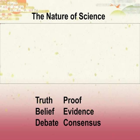 Nature-of-scienced4thkjcfgjjjvcgmnvvbnnctkabv.ppt