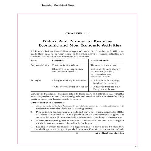 "Unit1_Presentation_Slides_Updated_Version_1_PPTX_File" | PPTX