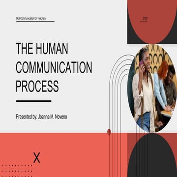 Nature, Definition, and Components of Human Communincation.pptx