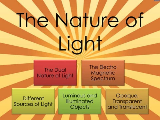 Nature of light | PPT