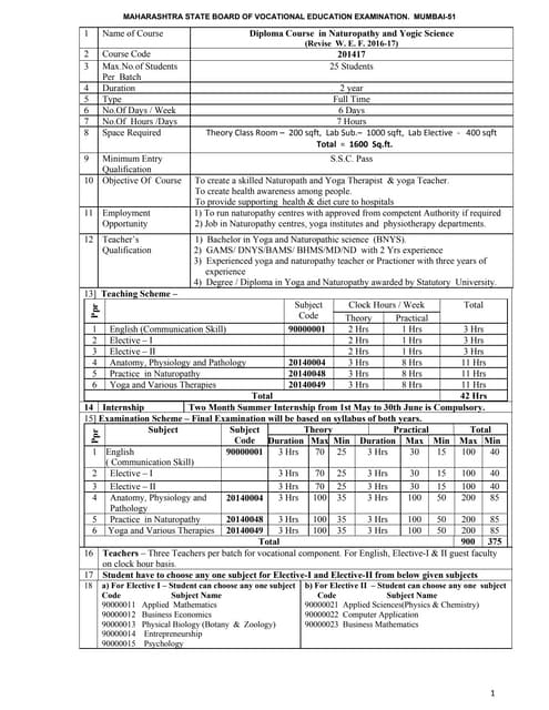 Parasitology Course details | PDF