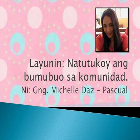 Natutukoy ang bumubuo sa komunidad (1).pptx