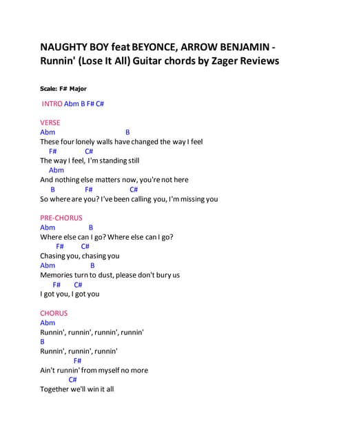 Tangled - I See the Light Guitar Chords by Zager Reviews | DOCX ...
