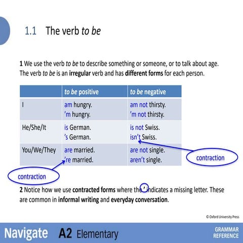 Navigate_A2_Grammar PowerPoint_1.1..pptx