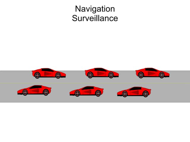 Vor navigation and_tracking | PPS
