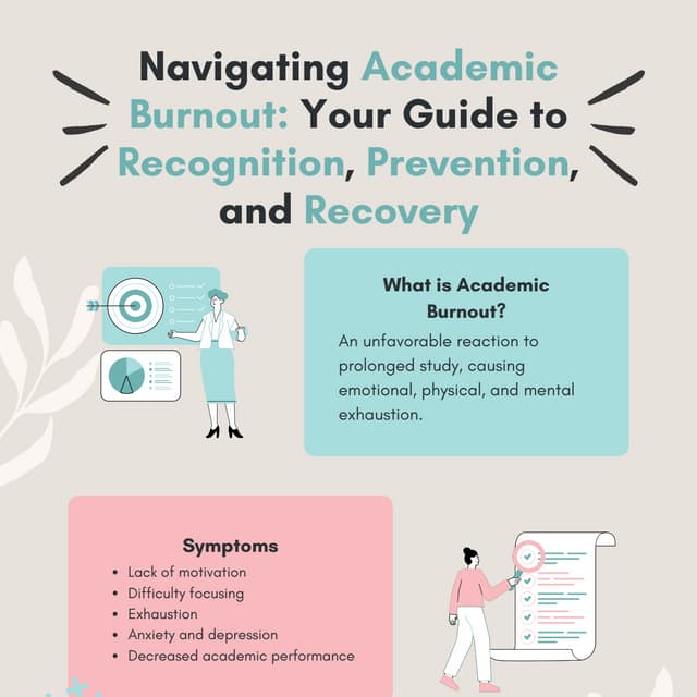 Navigating Academic Burnout Your Guide to Recognition, Prevention, and ...