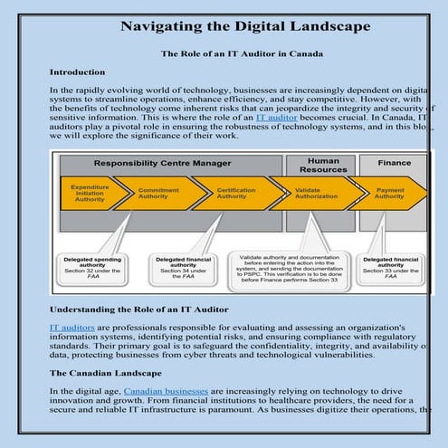 Navigating the Digital Landscape.pdf