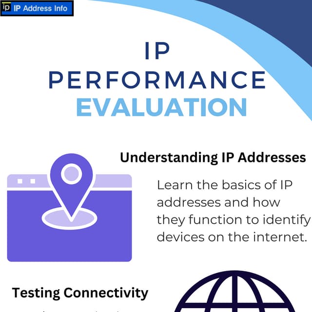 Unlocking Website Success: IP Testing Strategies for Maximizing ...