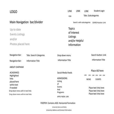 Navigation bar | PPT