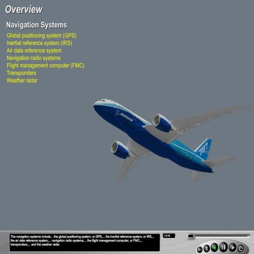 B787 Navigation systems | PDF
