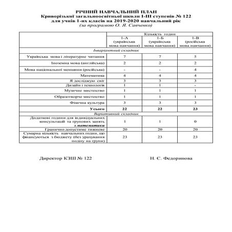 Навчальний план 2024_2025............pdf
