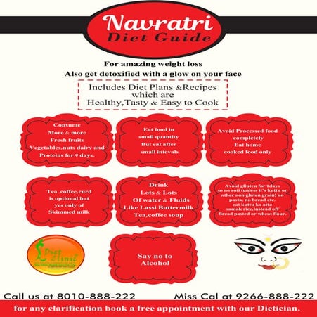 Navratri diet plan | PDF