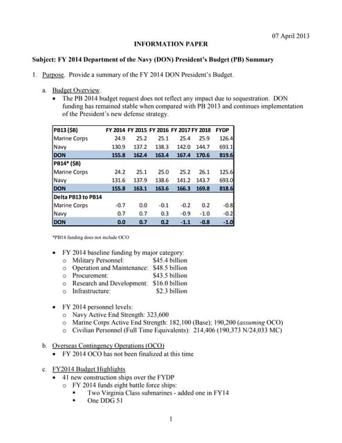 SECDEF memo on DOD Org Changes Dec 4, 2013 | PDF