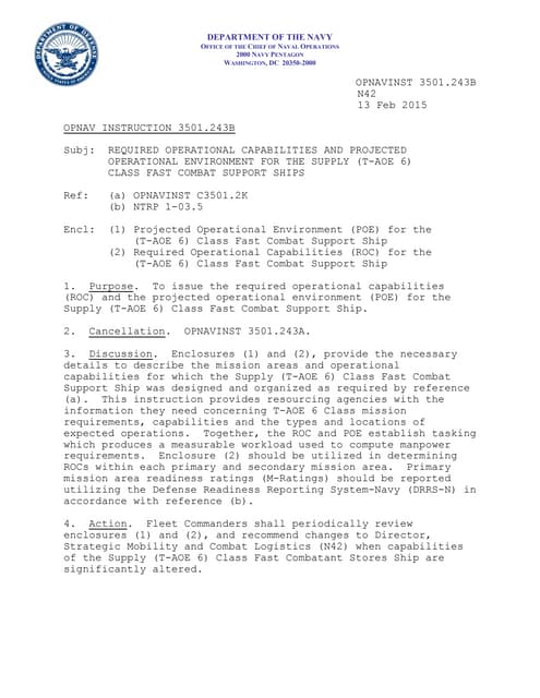 BOLC FTX OPORD Brief | PPT