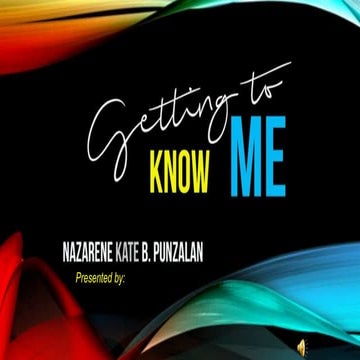 getting to know me, all about myself, presentation about self ...