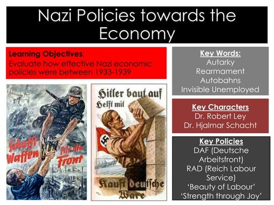Nazi Economy General Presentation | PPT