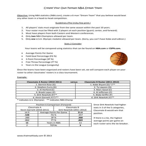 Nba dream team math activity | PDF | College Basketball | College Sports