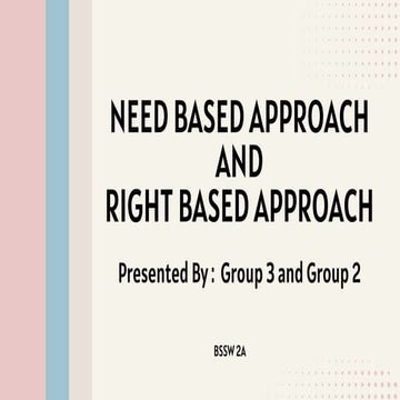 NBA_RBA_REPORT.pdf Need Based Approach And Right Based Approach | PDF