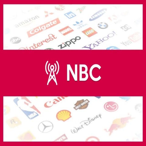 NBC brand evolution | PPTX