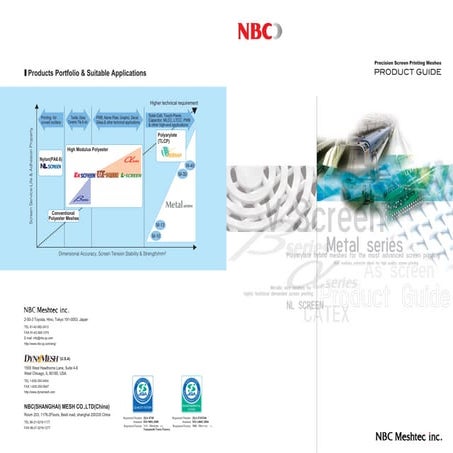 NBC_Brochure(GB).pdf