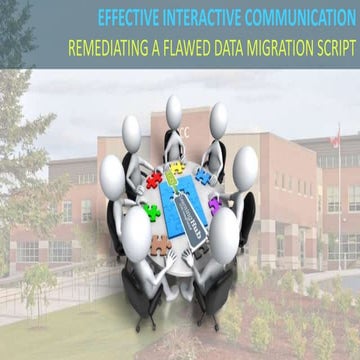 Effective Interactive Communication | PPTX